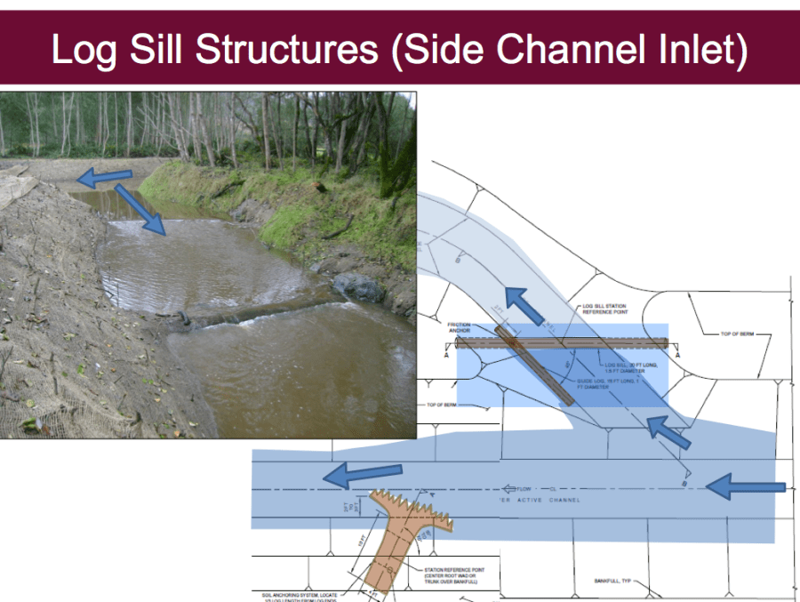 Log sill structures | salt river watershed